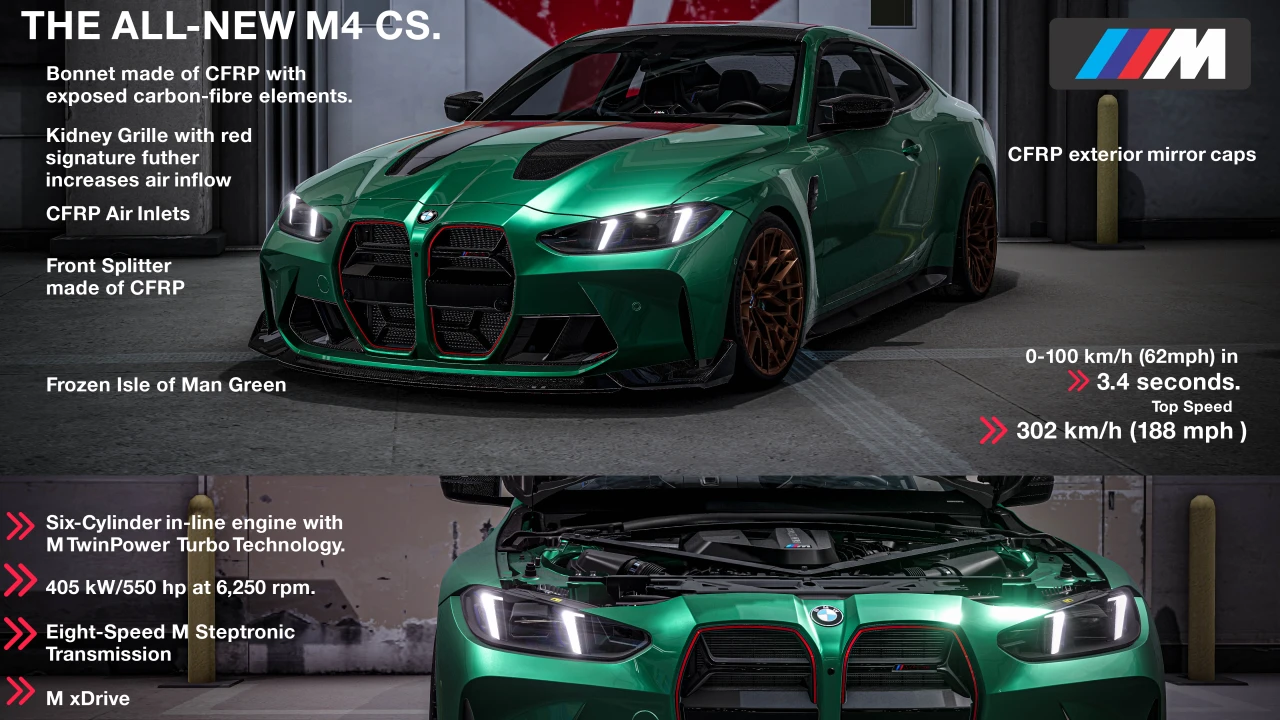 bmw m4 - BeamNG.drive Search - ModLand.net