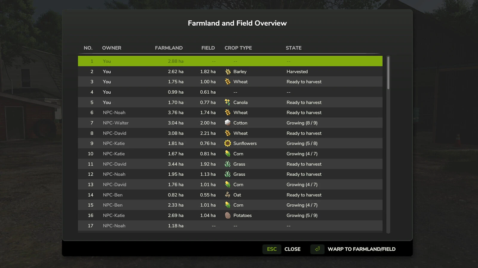 Farmland Overview 1.0.1.0 - FS25