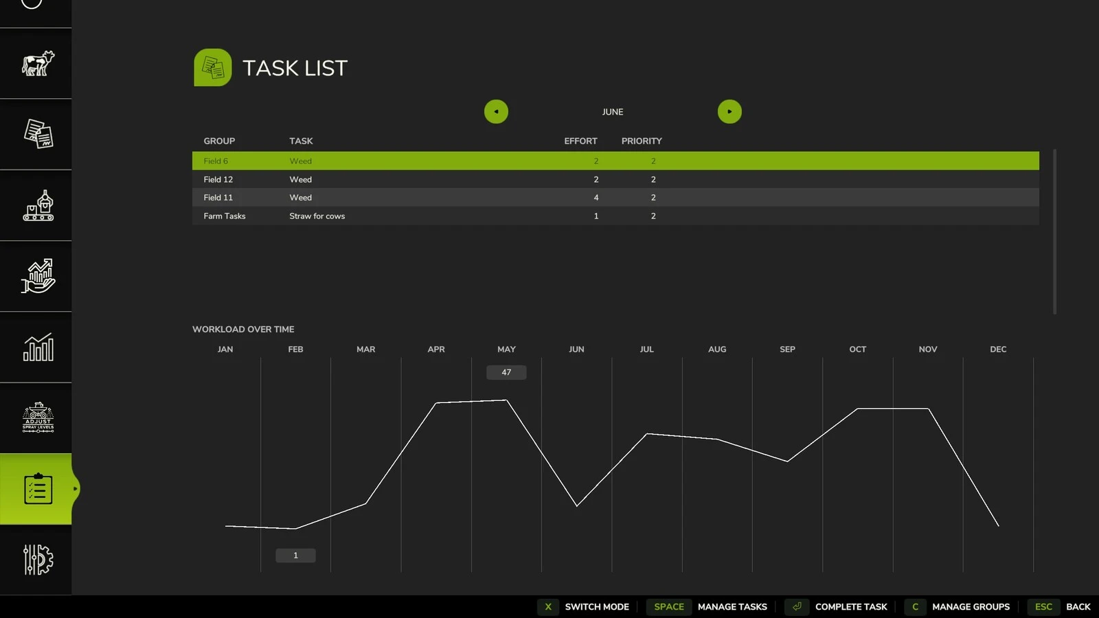 Task List 1.1.0.9 - FS25