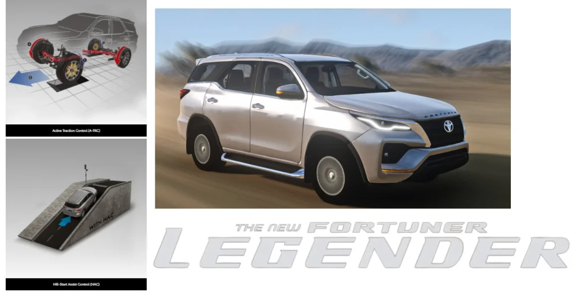 Toyota Fortuner v3.90 - BeamNG.drive