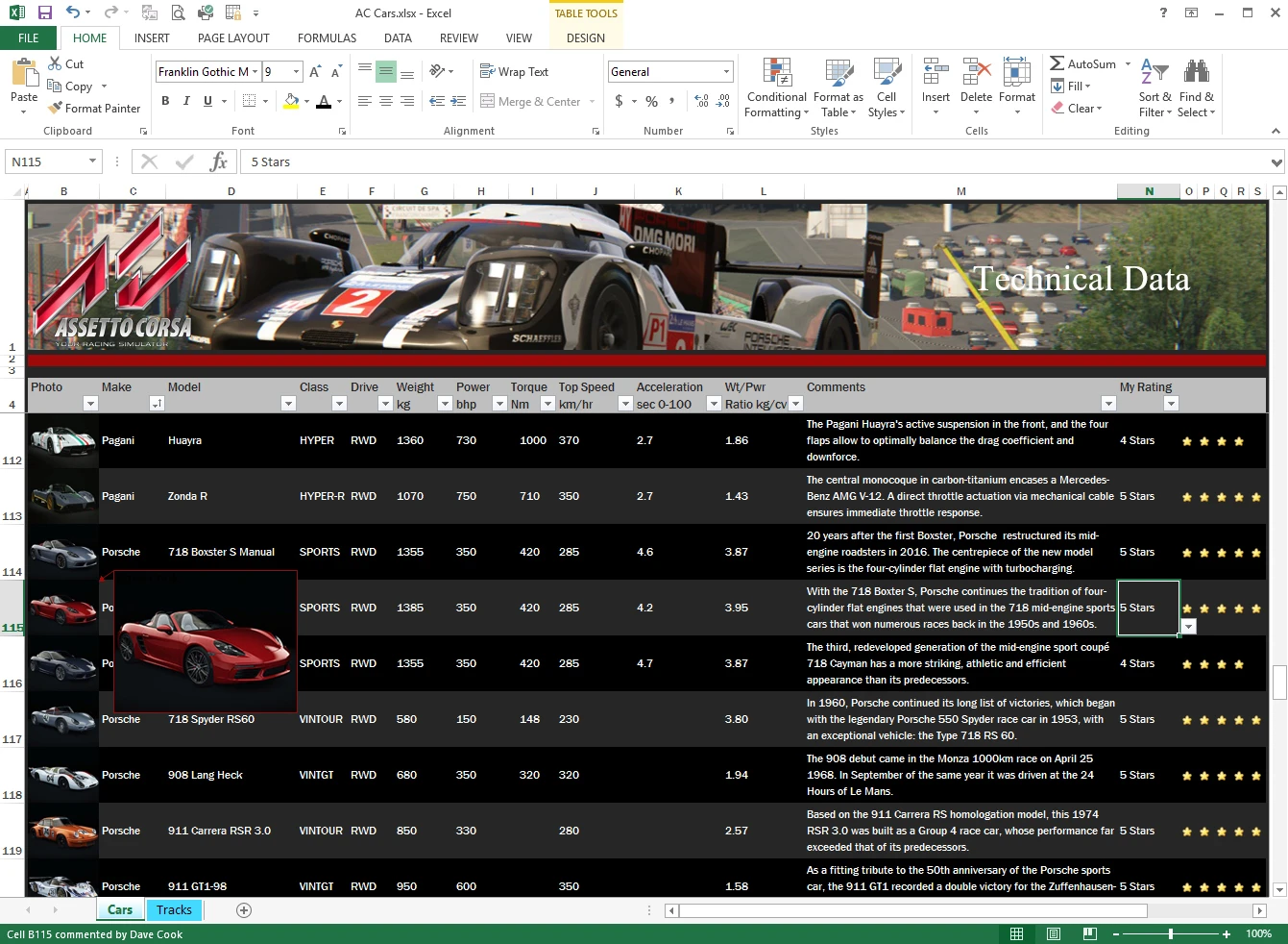 AC Cars and Tracks Technical Data (Excel 2013) 1.11 - Assetto Corsa
