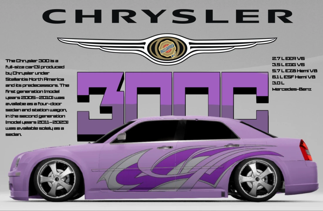 chrysler_300 - Search - ModLand.net