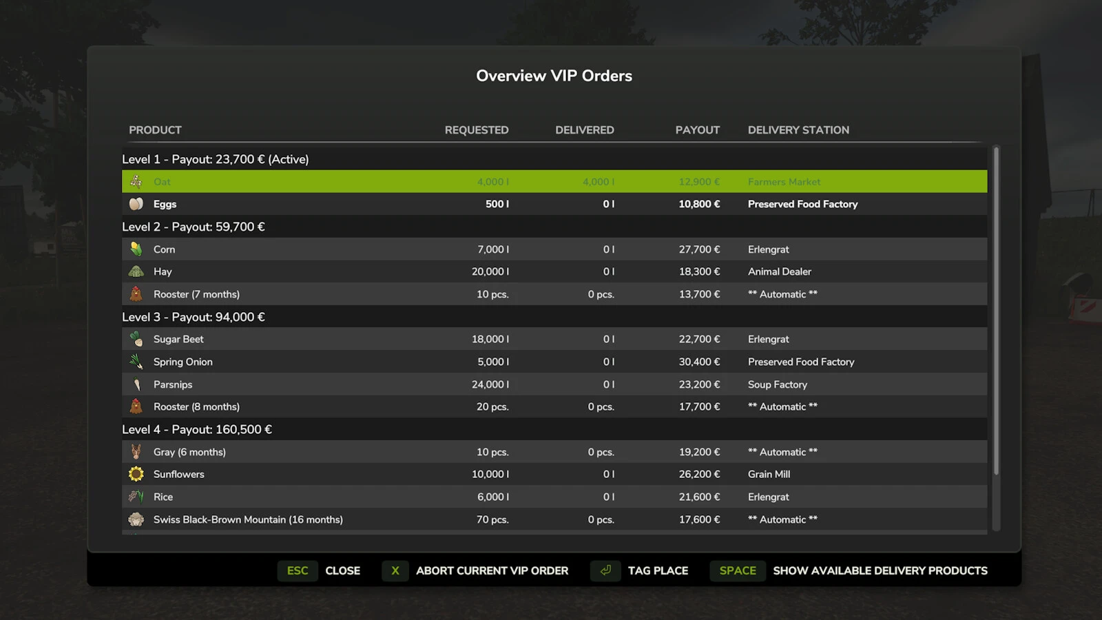 VIP Order Manager 1.2.0 - FS25