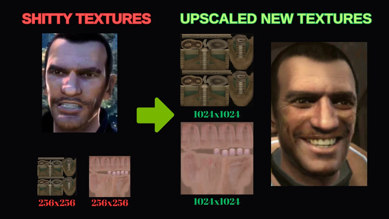 GTA 4 Textures - ModLand.net